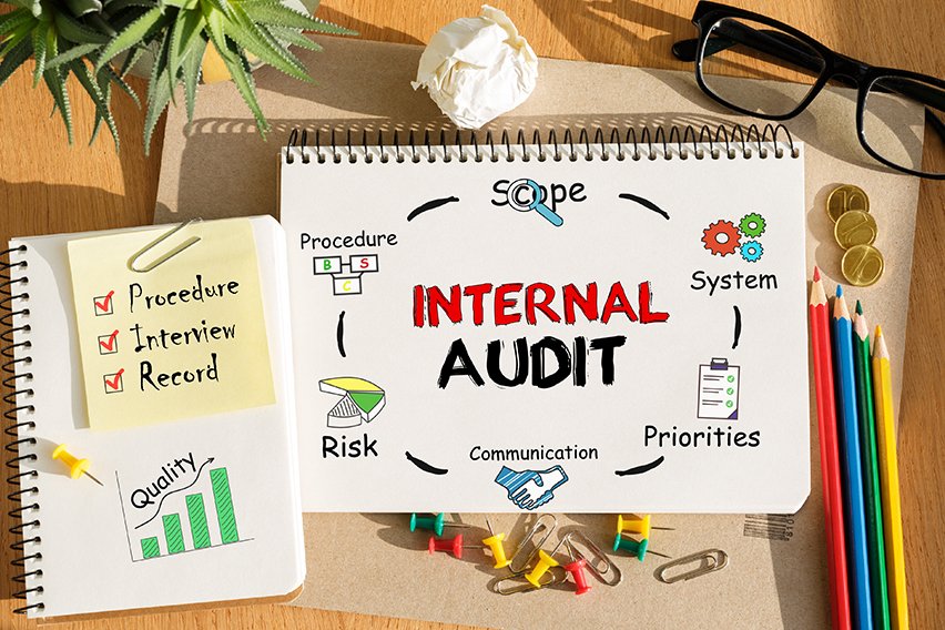 what-is-internal-audit